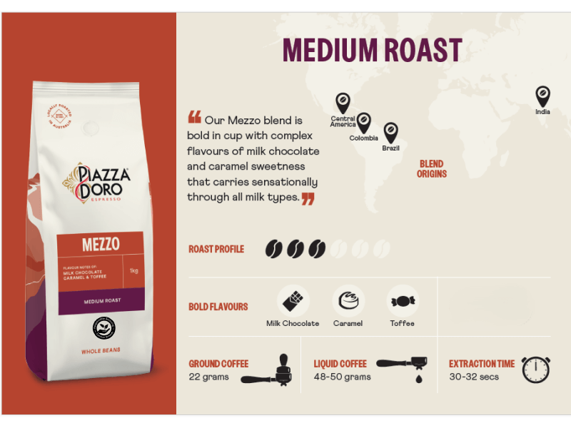 Piazza D'Oro Espresso Beans Mezzo 6x1kg 4055018 | JDE Professional